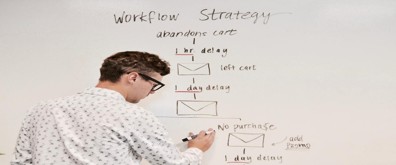 How Digital Workflows Streamline Your Business (5 Examples) | Signaturely