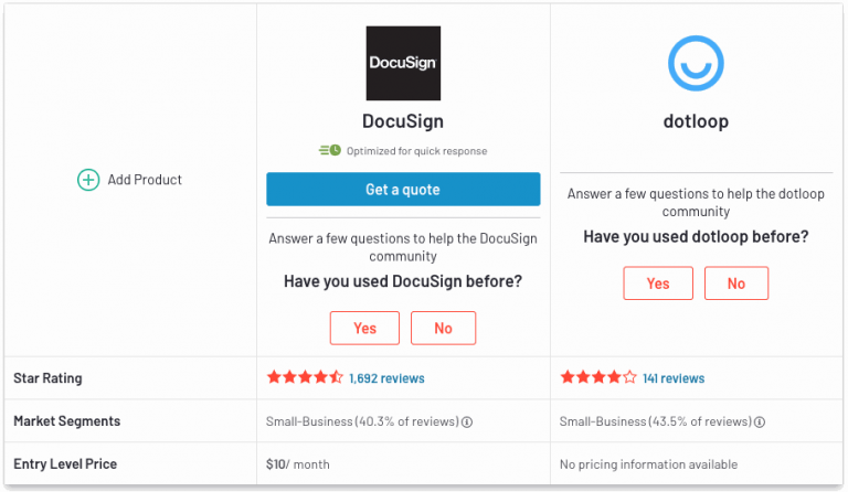 DotLoop vs. DocuSign: What Works Better for You? | Signaturely