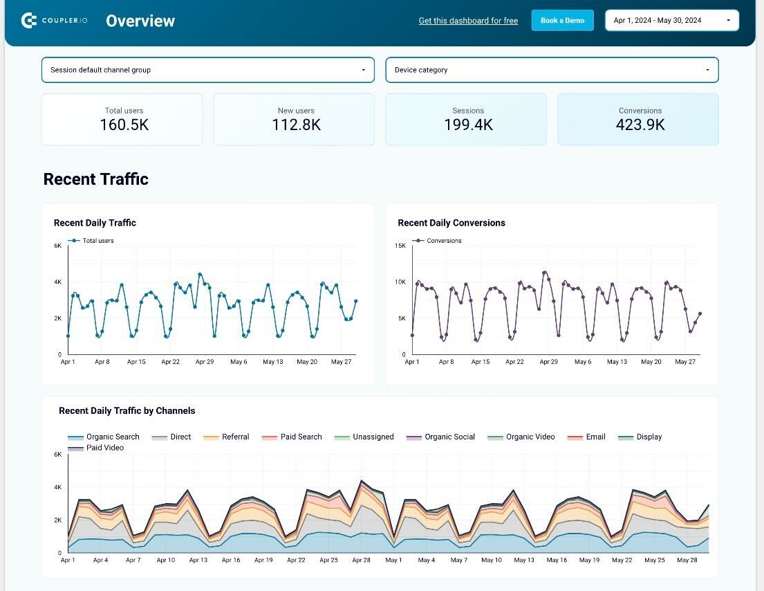 20+ Marketing Documents Your Team Should Use | Signaturely